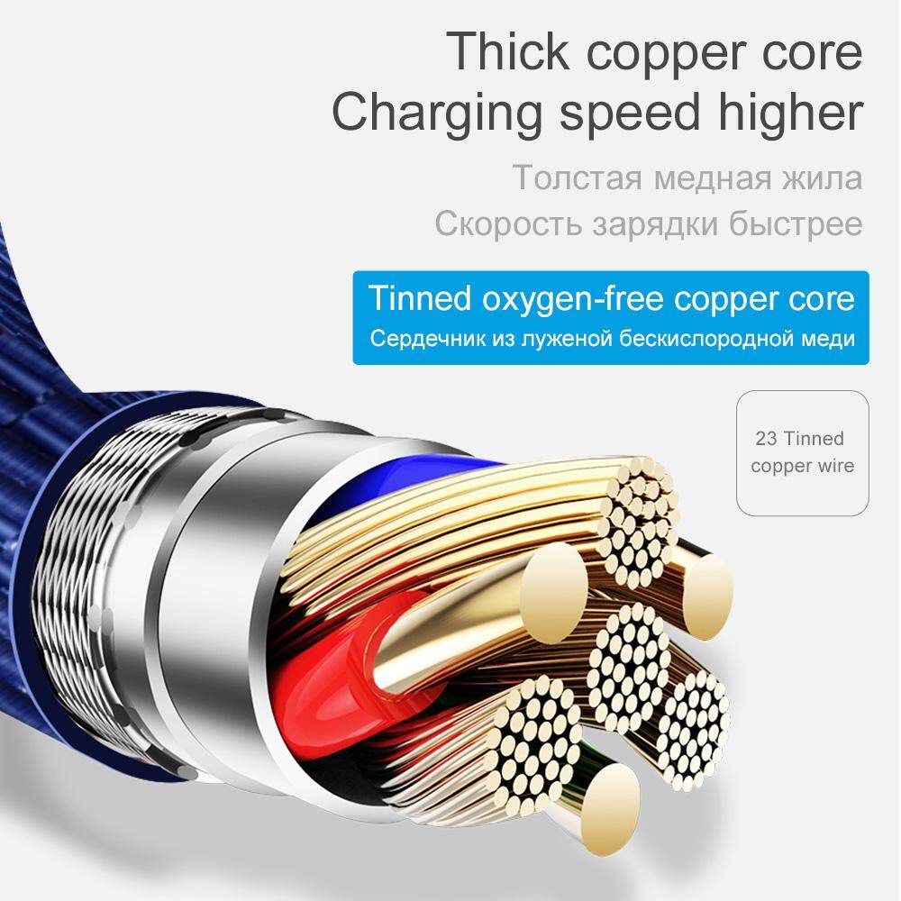 HOCO U17 3 in 1 สาย USB Lightning + Micro USB + USB 3.1 ประเภท C Fast ...