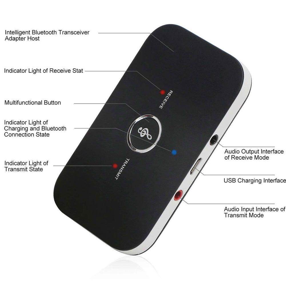 Bluetooth V4 Transmitter Receiver Wireless A2DP Audio 3.5mm Aux Adapter ...