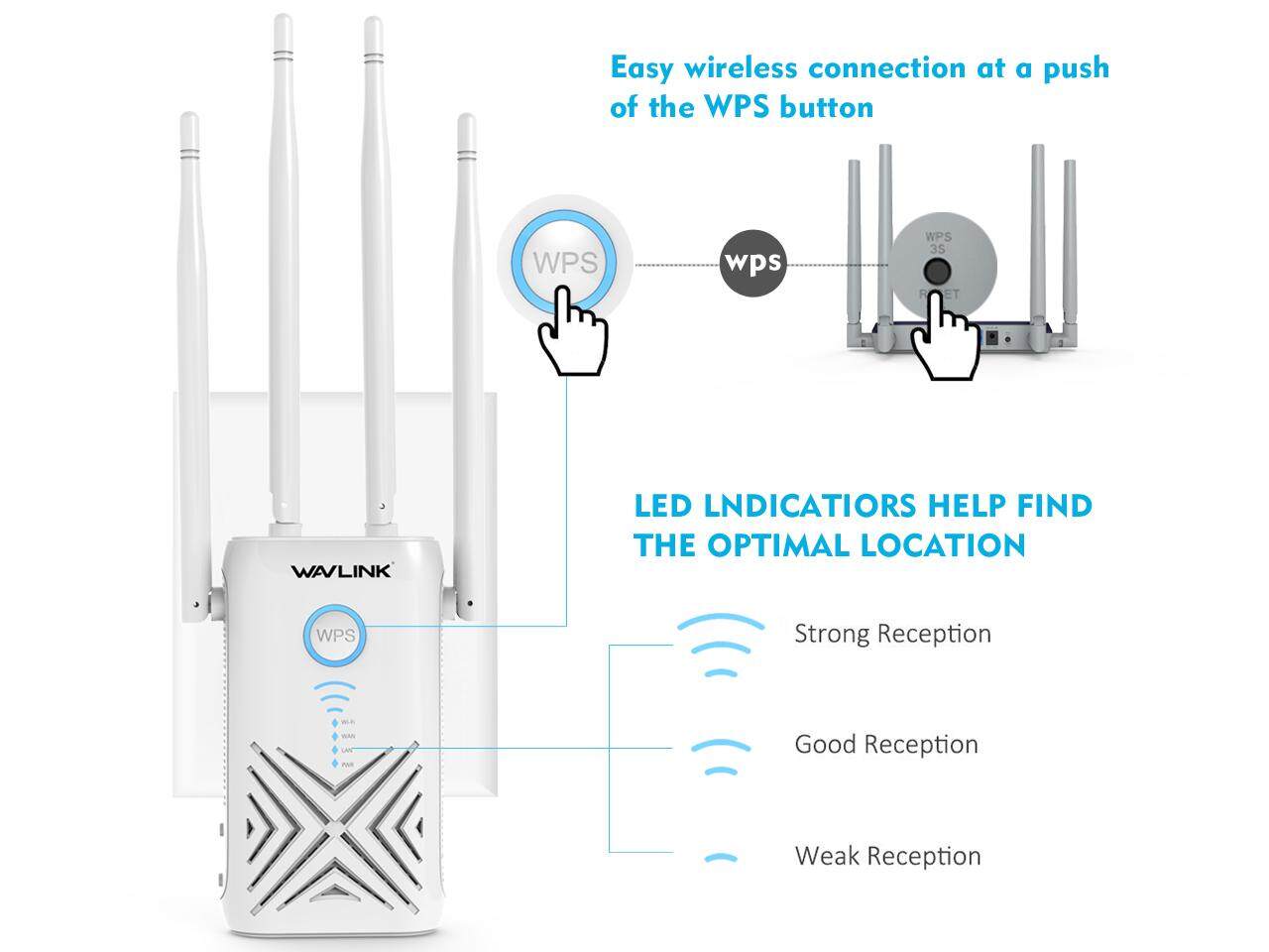 Wavlink AC1200 Dual Band WiFi Range Extender high power wireless wifi ...