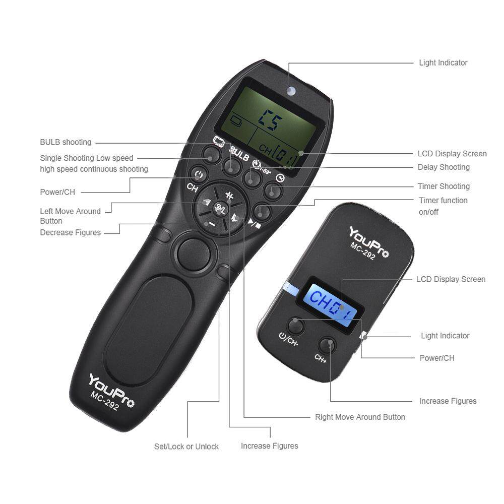 YouPro MC-292 DC0 2.4G Wireless Remote Control LCD Timer Shutter Release Transmit-ter Receiver ...