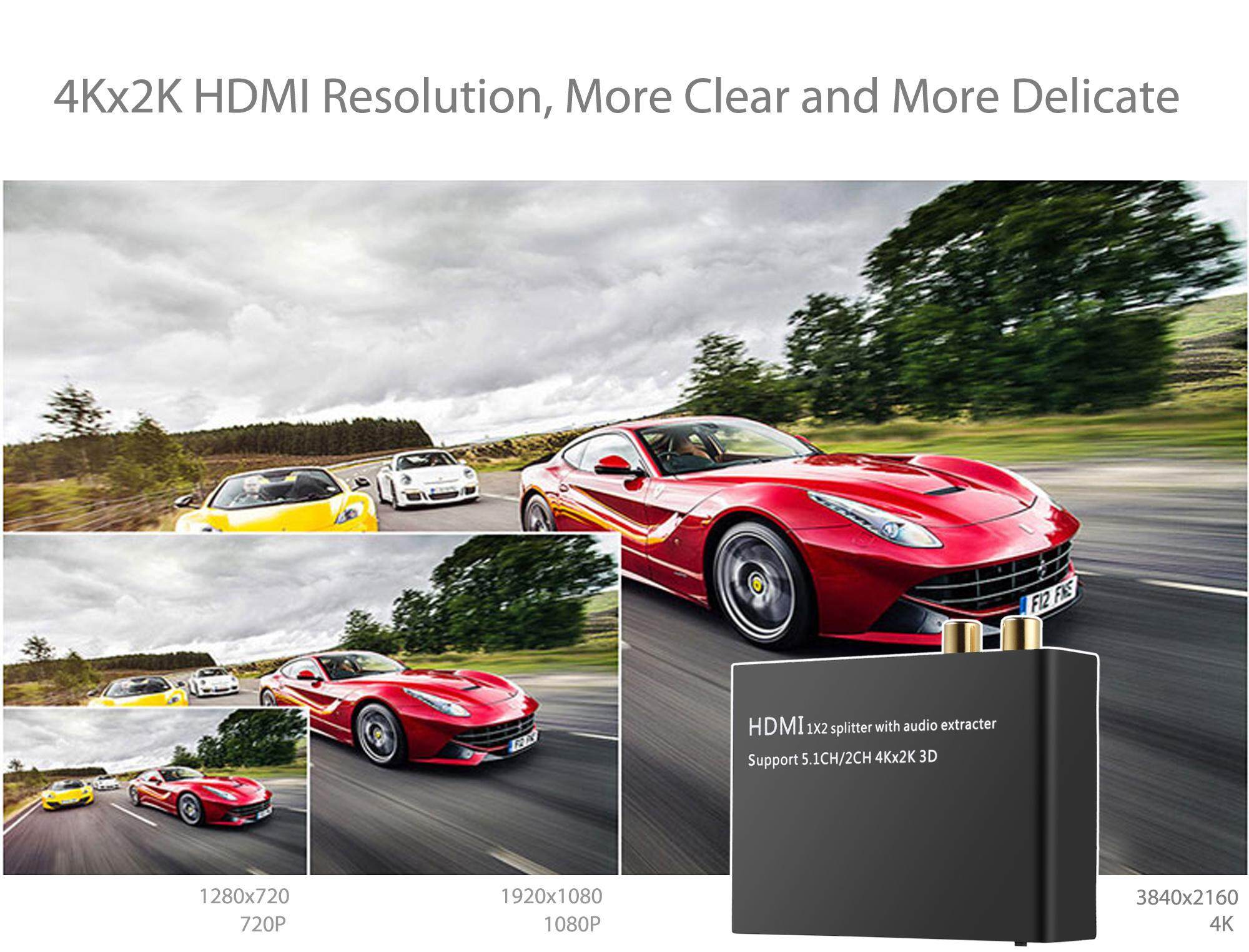 4K 3D 1 Xhdmi เป็น2 Xhdmi แปลง Optical Analog เครื่องแยกสัญญาณเสียง2.0 ...