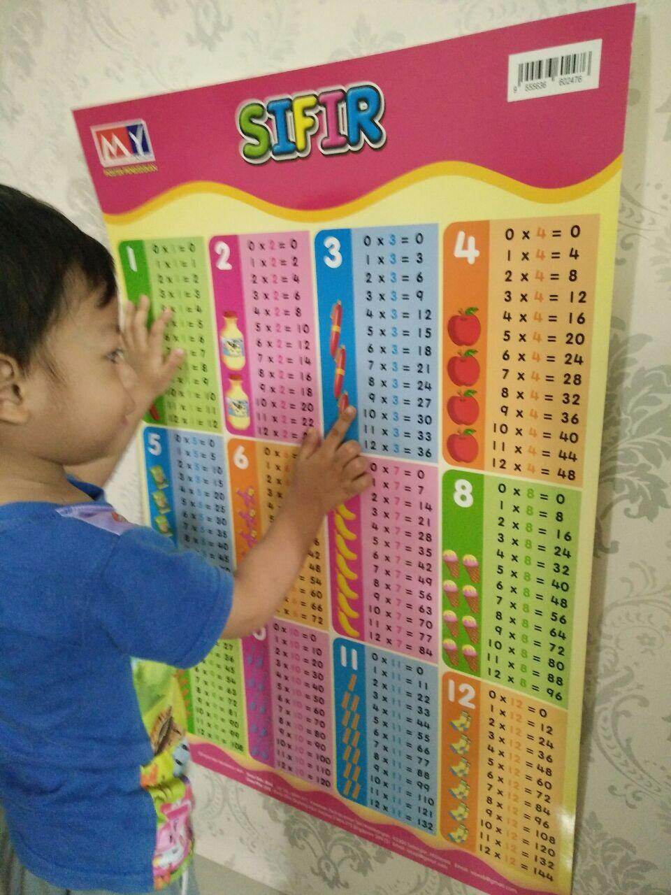 Poster Sifir Multiplication Timetable Size Besar | Lazada