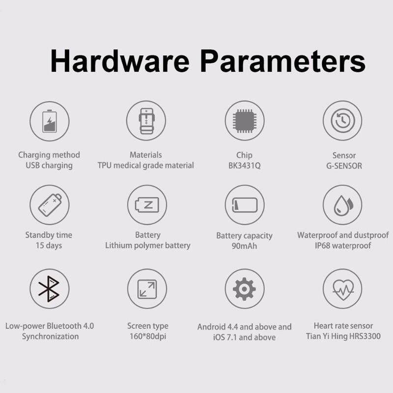 Qw18 ออกกำลังกายสร้อยข้อมือสมาร์ทวงPedometerสร้อยข้อมือสมาร์ทIp68 ...