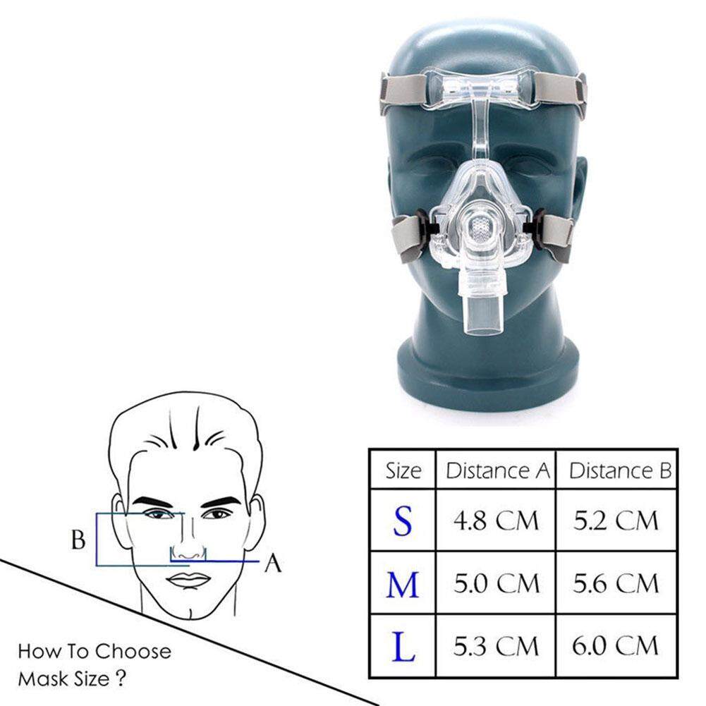 YANYI Sleep Snore Strap with Headgear Nasal Mask NM2 for C - Puket Stores