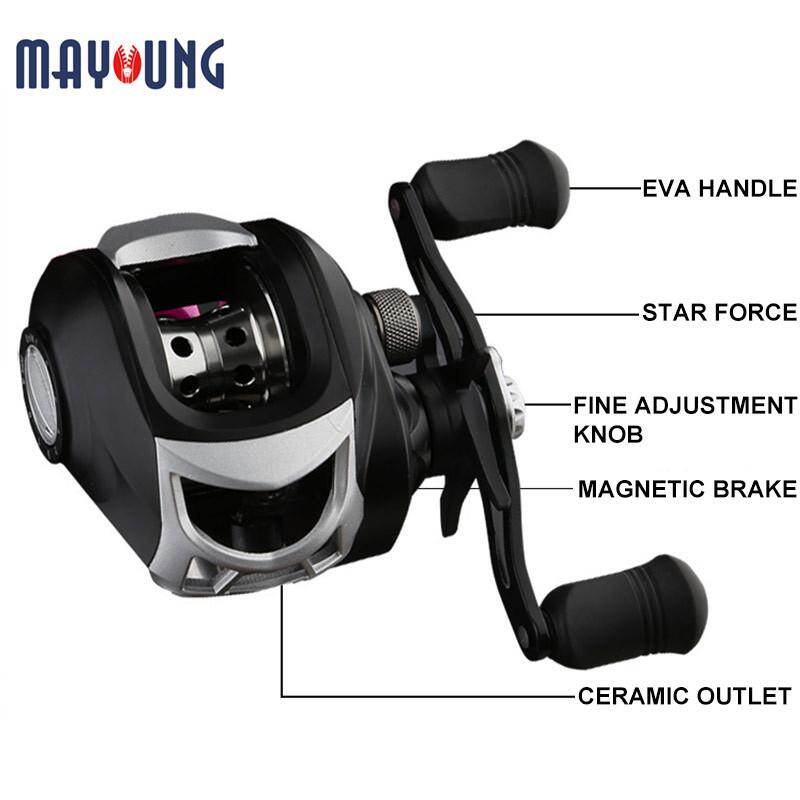 Mayoung คาร์บอนไฟเบอร์ Lure เบ็ดตกปลาด้วย Low-Profile Reel ที่วัดระดับ ...