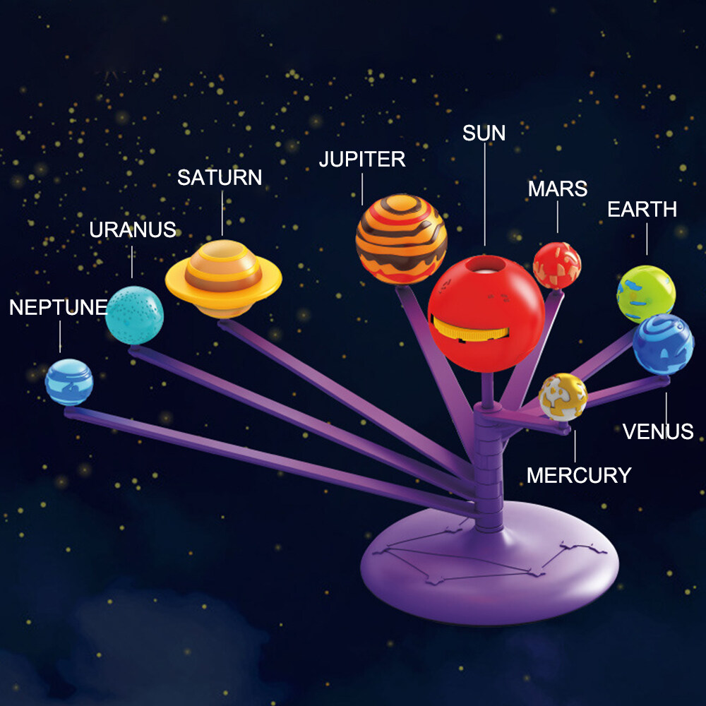 Solar System Planetarium Projector สำหรับเด็ก Glow In The Dark Solar ...