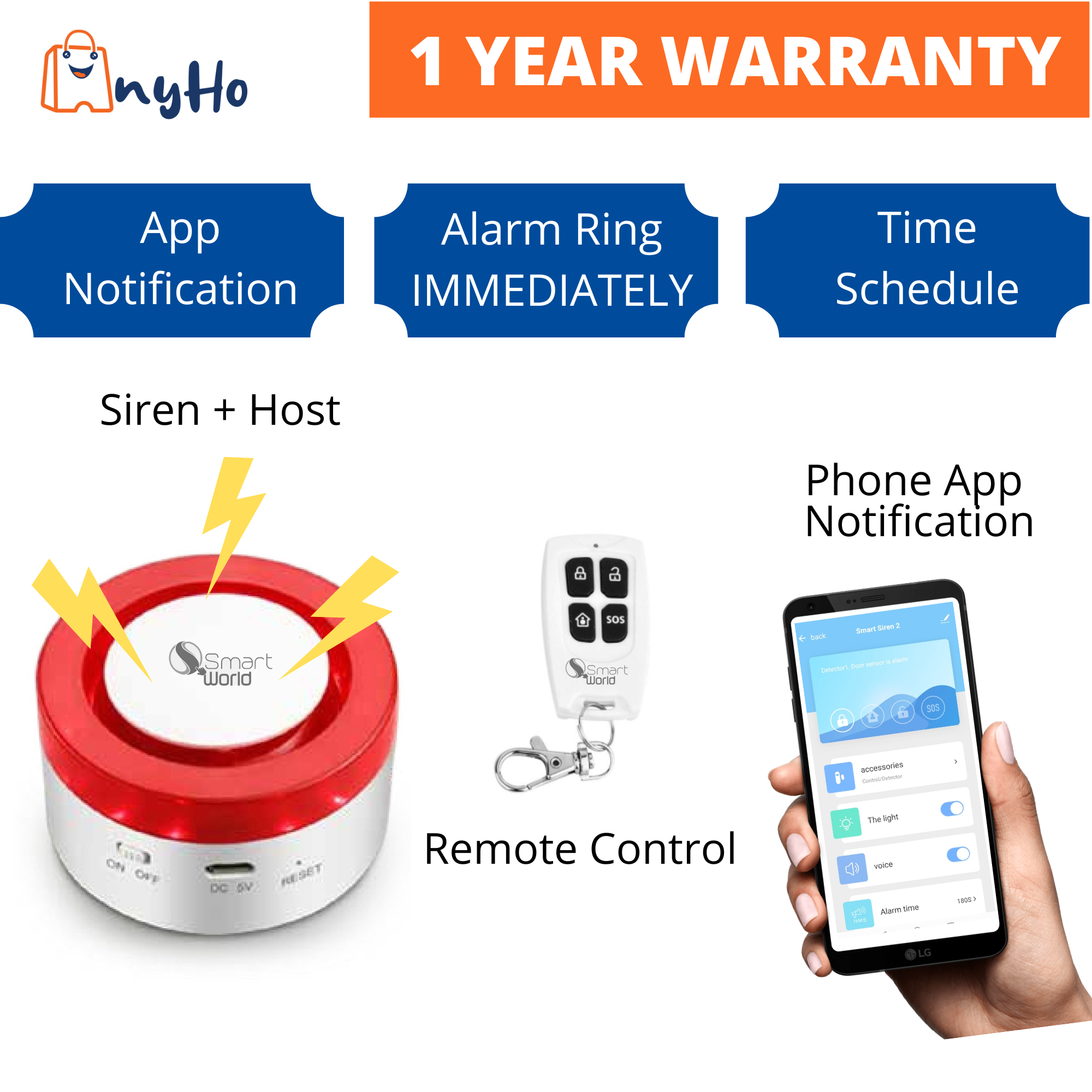 Smart World Smart Elderly Alert SOS Emergency Call Button for Elderly ...