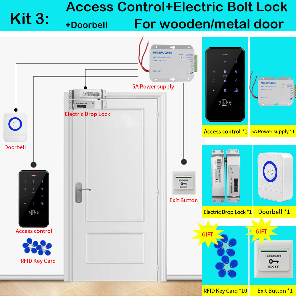 Door Access Control System Kit IP68 Waterproof Outdoor RFID Access Control Keypad + Power Supply ...