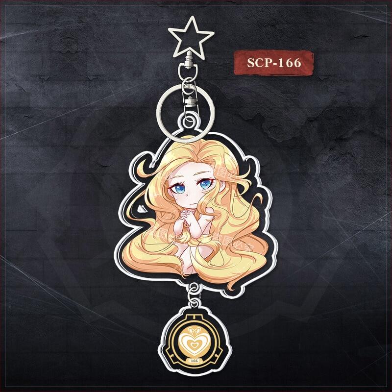 7ซม.Scp ตัวเลขพวงกุญแจ Scp 176ของเล่น Scp Foundation Level5เข้าถึงพวง ...