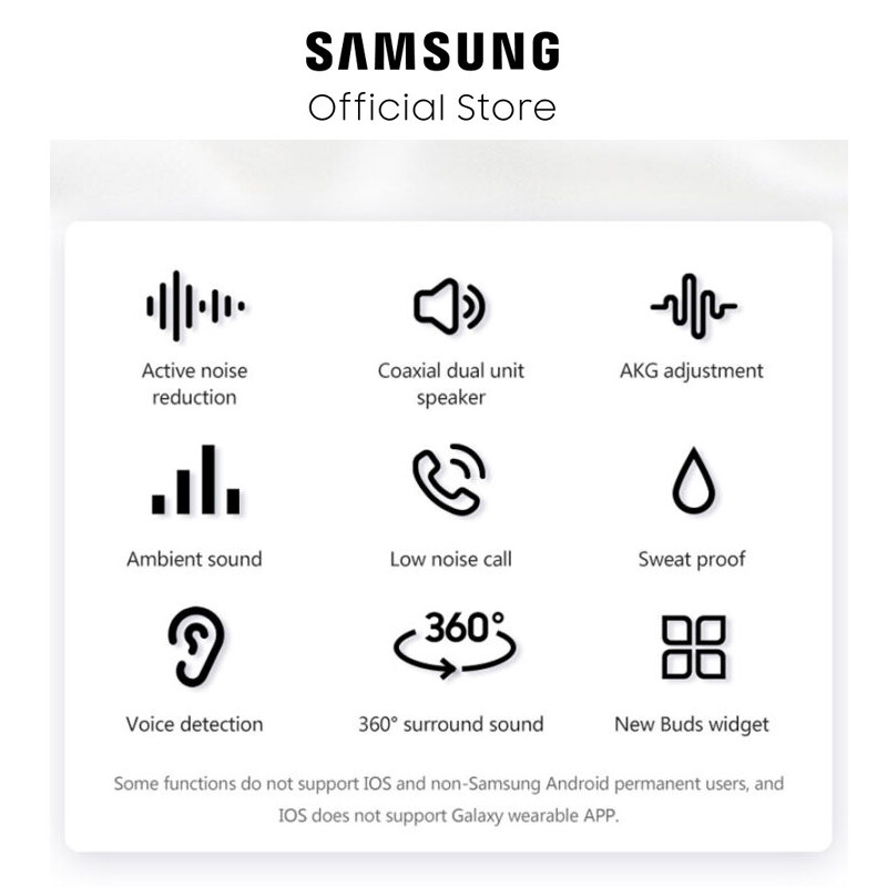 หูฟัง ใหม่ Samsung Galaxy Buds Pro R190 Wireless หูฟังบลูทูธ ลดเสียงรบ ...