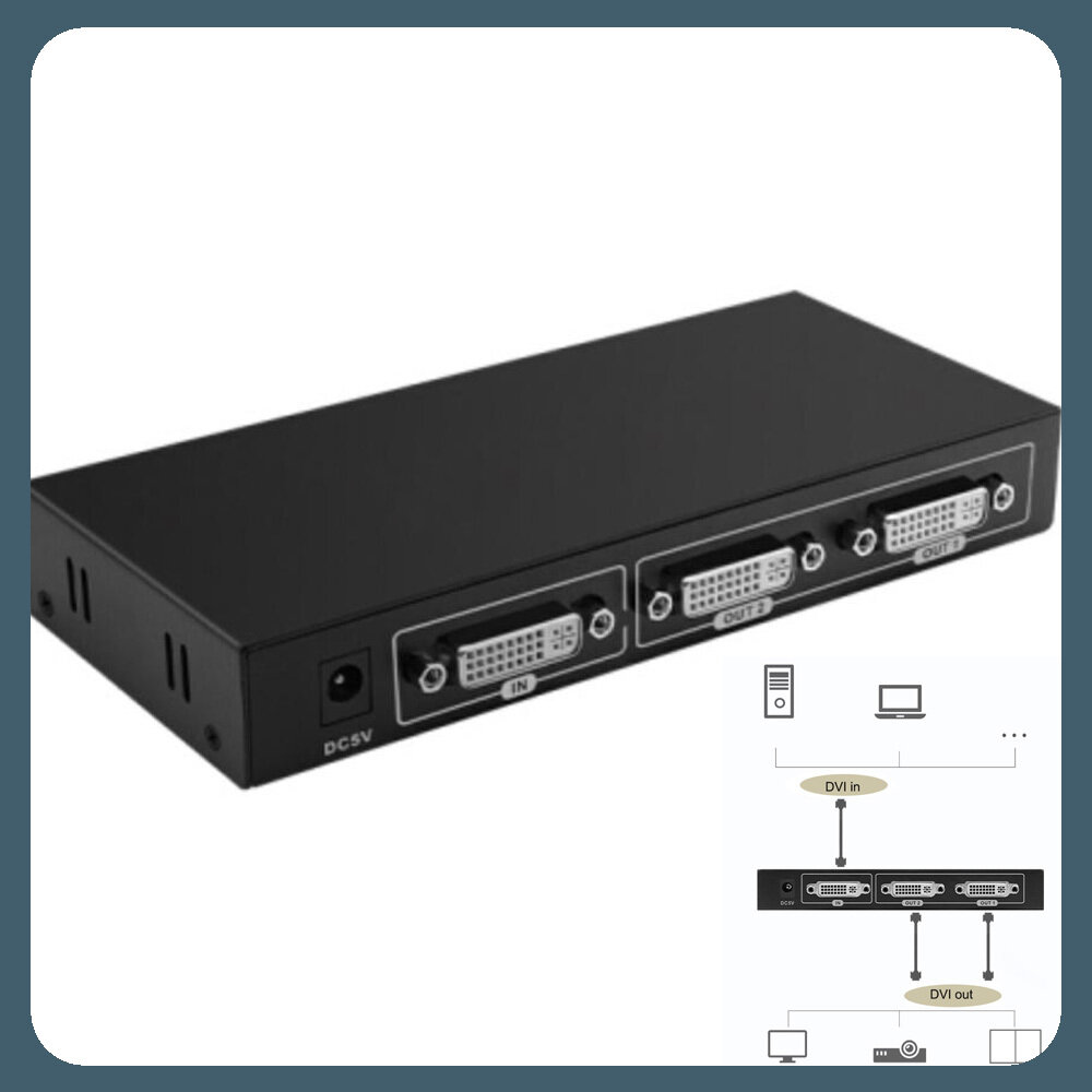DVI Splitter 1 in 2 out 4K DVI splitter dual monitor with power supply ...