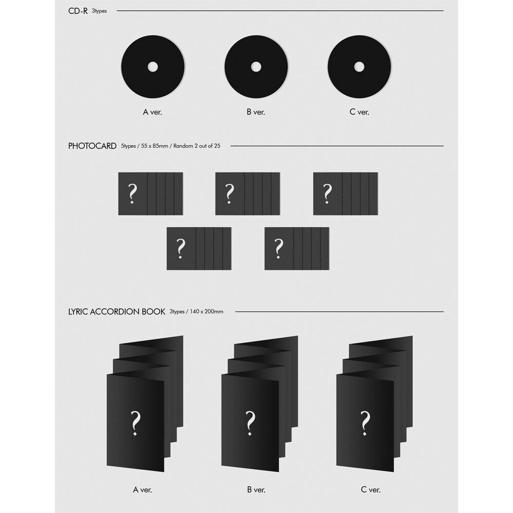 ♥ON STOCK♥ ITZY [NOT SHY] Ver. B +Rolled Poster - KPOP Merch - ThaiPick