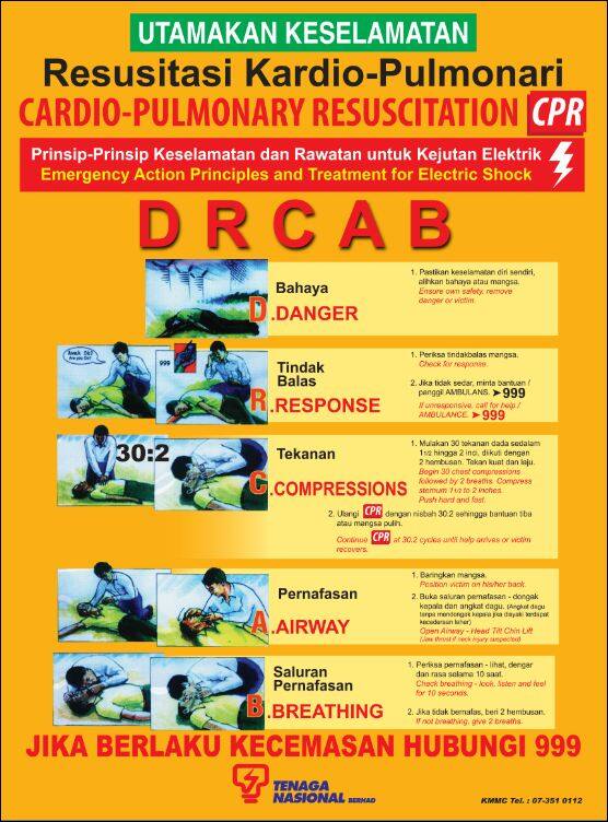 TNB CPR POSTER ONLY (without frame) size : 584mm x 785mm 23" x 31" | Lazada