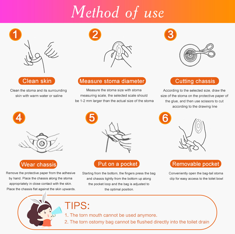 Cofoe 10 ชิ้นแต่ละถุงออสโตมีไม่มีแชสซีเหมาะสำหรับระบบสองชิ้นเปลี่ยนcolostomy stomaกระเป๋าฟรี 10 ...