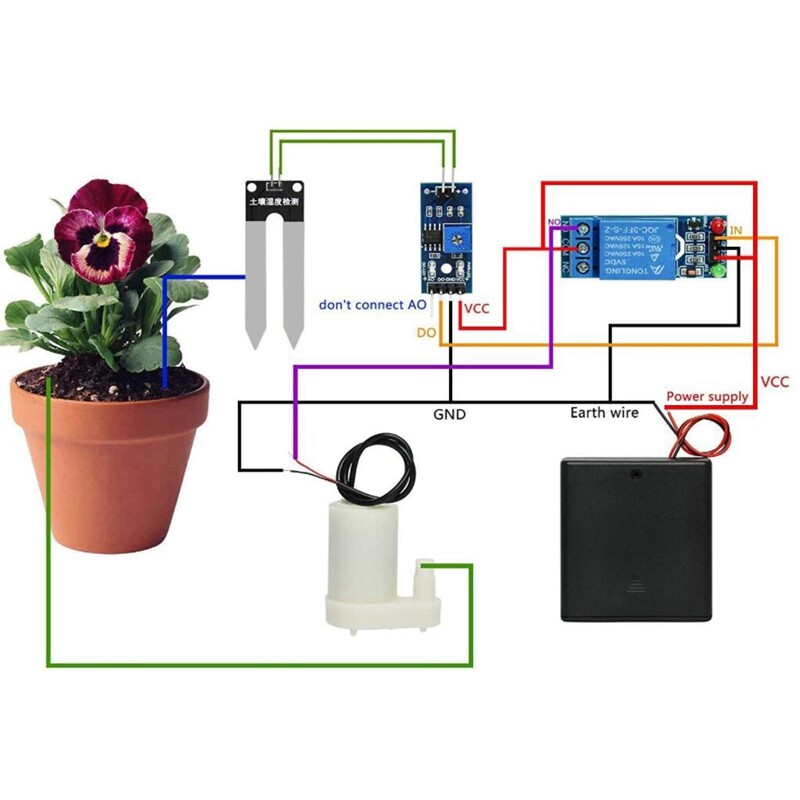 Soil Moisture Sensor Kit Automatic Watering System Manager with Mini ...