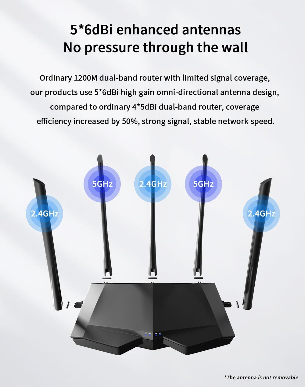 Tenda AC7 Wireless Wifi 5G Router 11AC 2.4Ghz 5Ghz 1WAN3LAN ports 56dbi ...