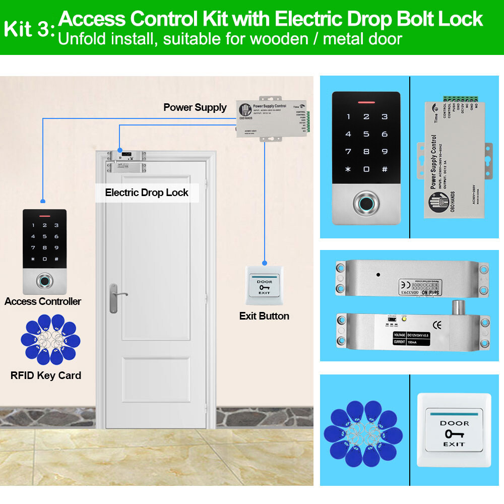 Boland Access Control Keypad Tuya WIFI 300 Fingerprint Capacity Access ...