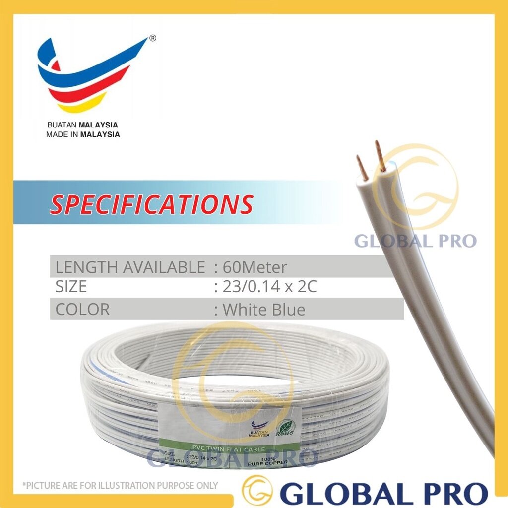 BLUE WHITE CABLE 60 Meter Pure Copper 23/0.14 x 2 Core Blue White PVC ...