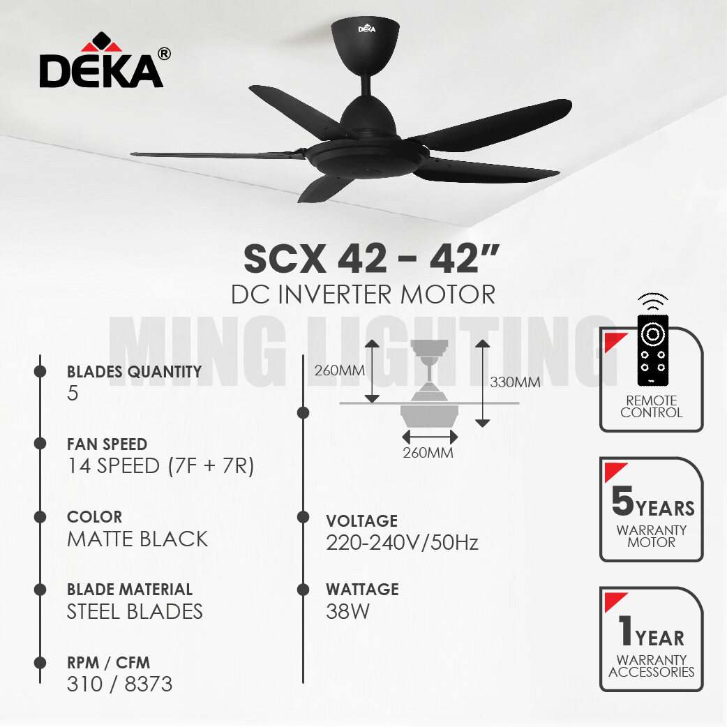 (Sirim) DEKA Ceiling Fan SCX 42" Remote Control 7+7 Speed 5 Steel Blade ...
