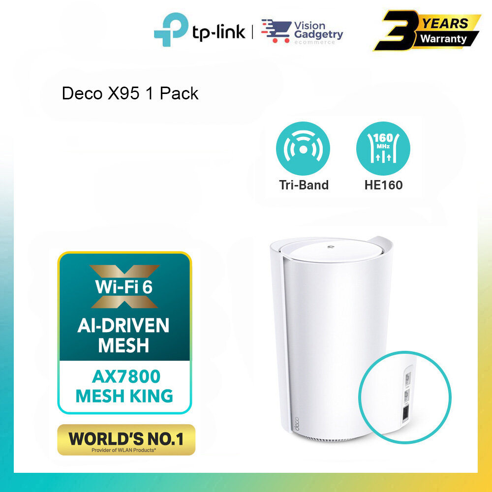 TP-Link Deco X95 AX7800 Mesh Wifi 6 Router Tri-Band Whole Home System ...