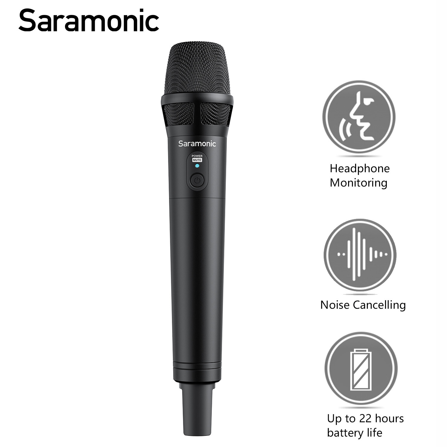 Saramonic Vlink2 HU 2.4GHz Wireless Handheld Microphone Transmitter ...