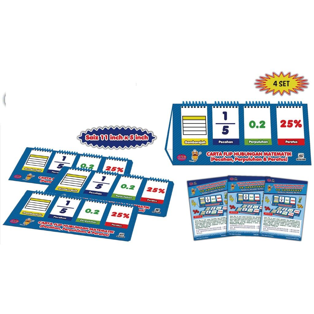 Carta Flip Hubungan Matematik (Pecahan, Perpuluhan & Peratus) 4's | Lazada