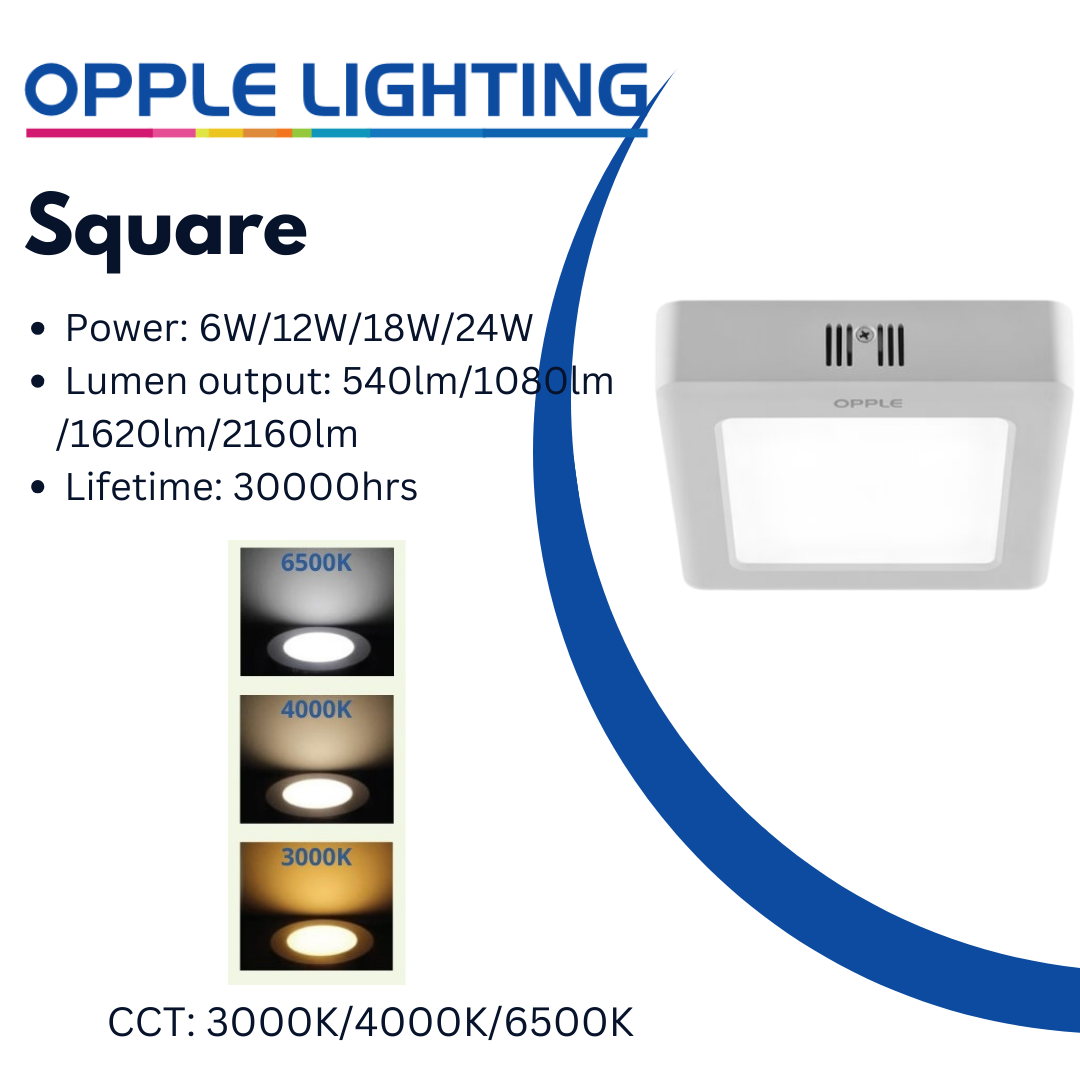 ESL LIGHTING OPPLE Ecomax Surface Mounted Downlight 6W/12W/18W | Lazada