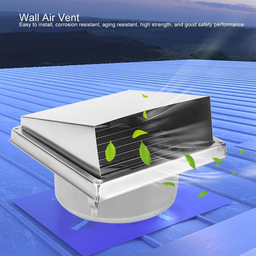 【ราคาถูก】Square Air Outlet อุปกรณ์ในครัวเรือนช่องระบายอากาศติดผนัง ...