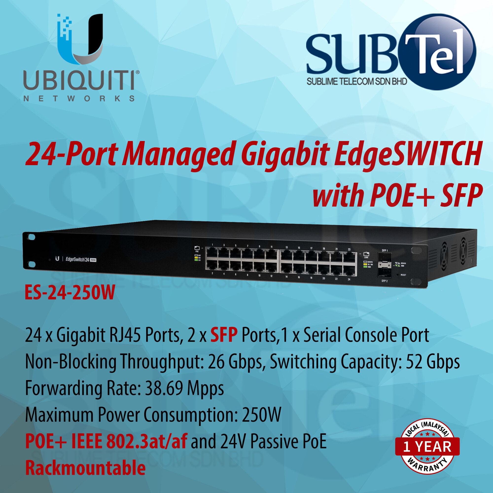 Ubiquiti ES-24-250W Smart Managed Gigabit Switch EdgeSwitch 24-port ...