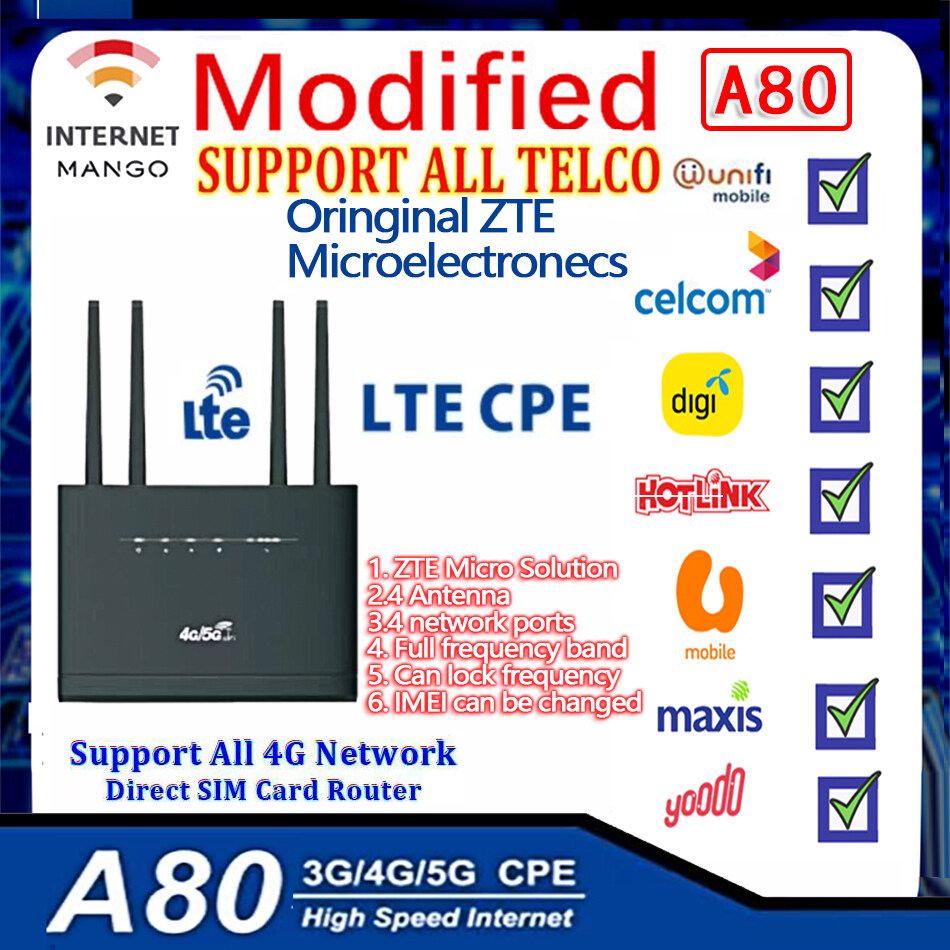 A80 MOD (Unlock all SIM cards-new) 4G LTE wireless WiFi router modem 4 ...