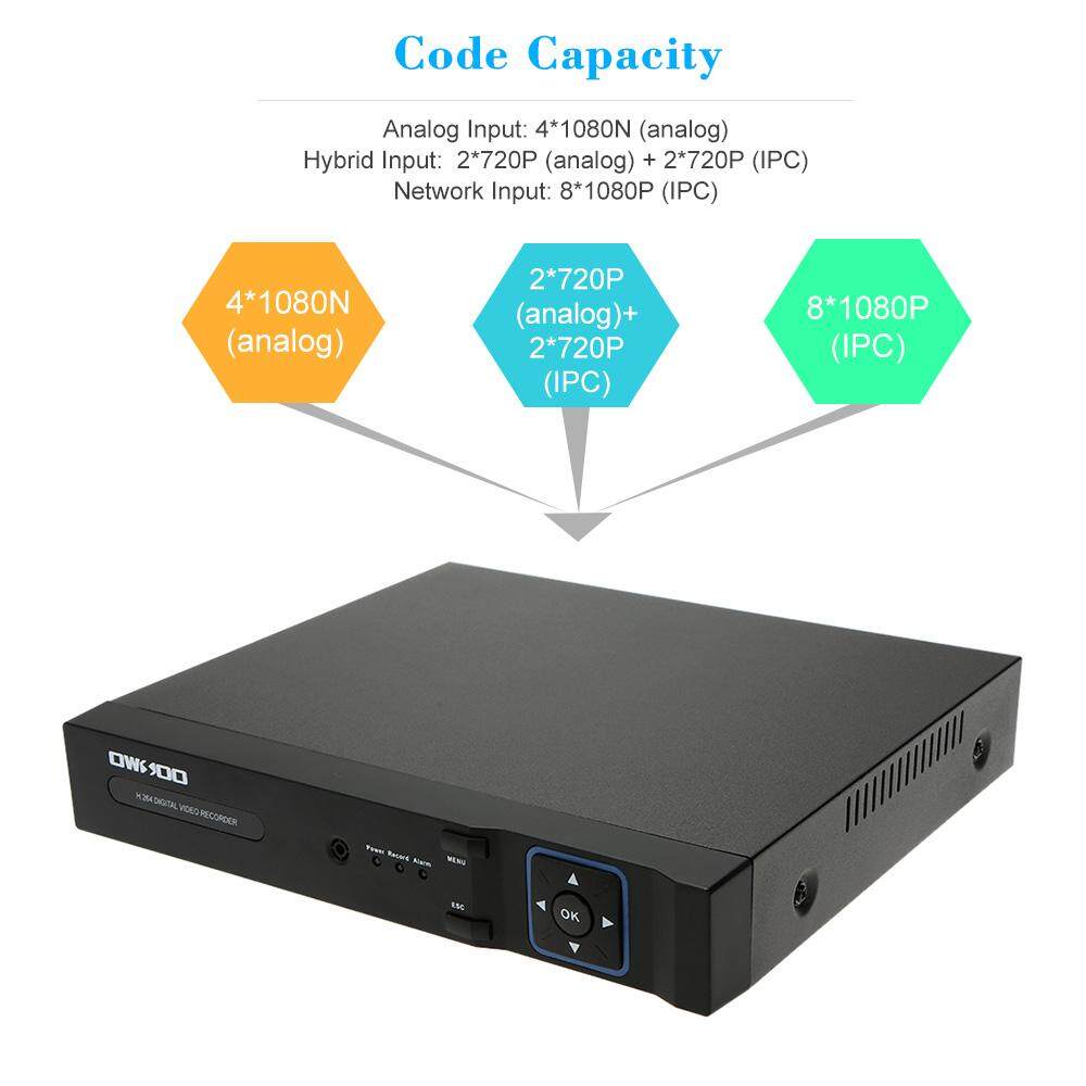 OWSOO XVR 4CH ช่อง 1080P ไฮบริด NVR เอเฮชดีทีวีไอ CVI DVR 5-in-1 ...