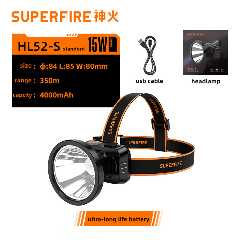SUPERFIRE LED Headlamp Type-C Rechargeable Super Bright Headlight Lampu ... SUPERFIRE LED Headlamp Type-C Rechargeable Super Bright Headlight Lampu ...