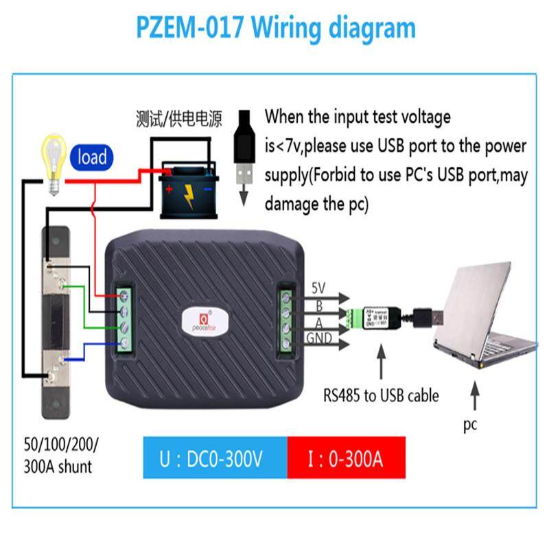 PZEM-017 DC 0-300V โวลต์แอมป์มิเตอร์ RS485 Modbus แรงดันไฟฟ้าพลังงาน ...