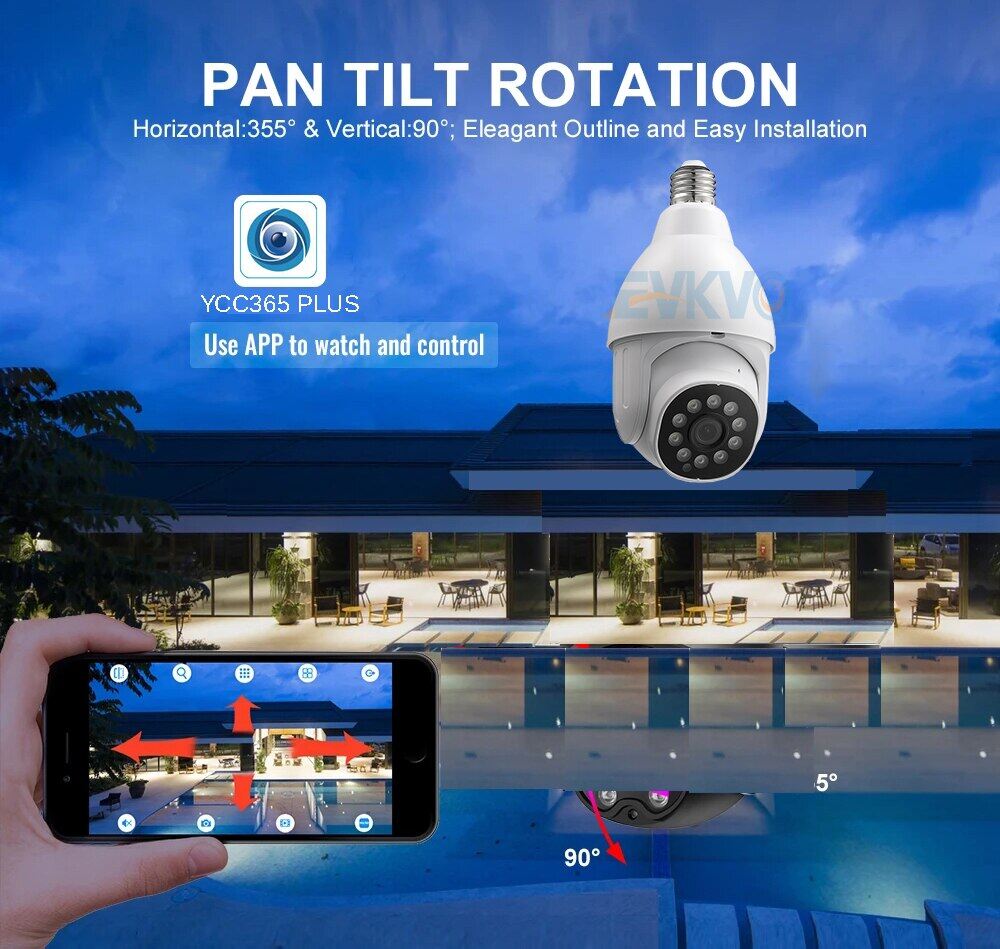 EVKVO YCC365 PLUS LED & IR Night Vison 2 inch FHD 5MP 4X ZOOM Auto ...