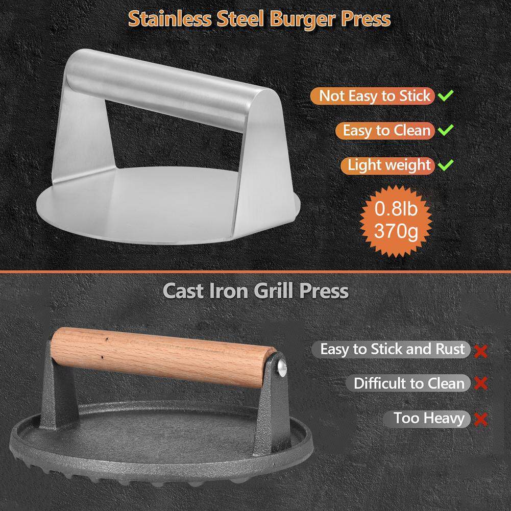 Stainless Steel Burger Press Round Non-Stick Bacon Grill Burger Smasher ...
