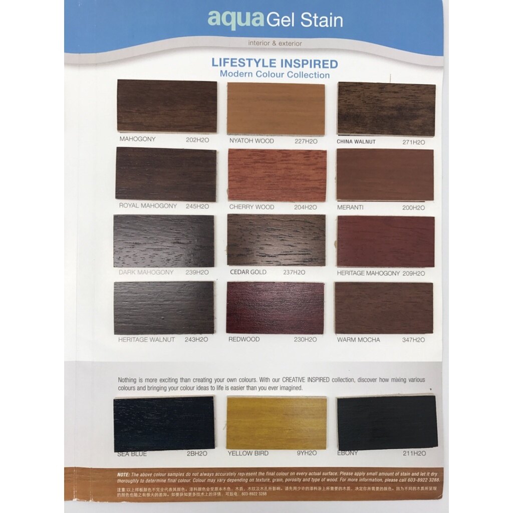 Wood-kare Aqua Gel Stain Water Based Wiping Gel 500g | Lazada