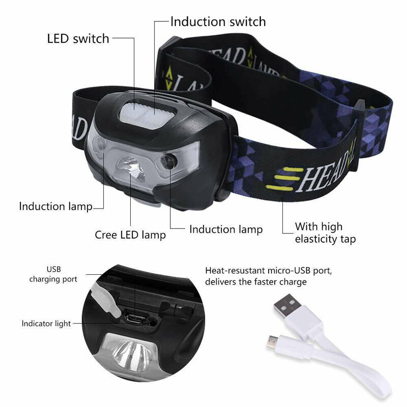 Original 10000 lumens Powerfull Headlamp 3 Modes Waterproof COB USB Re ...