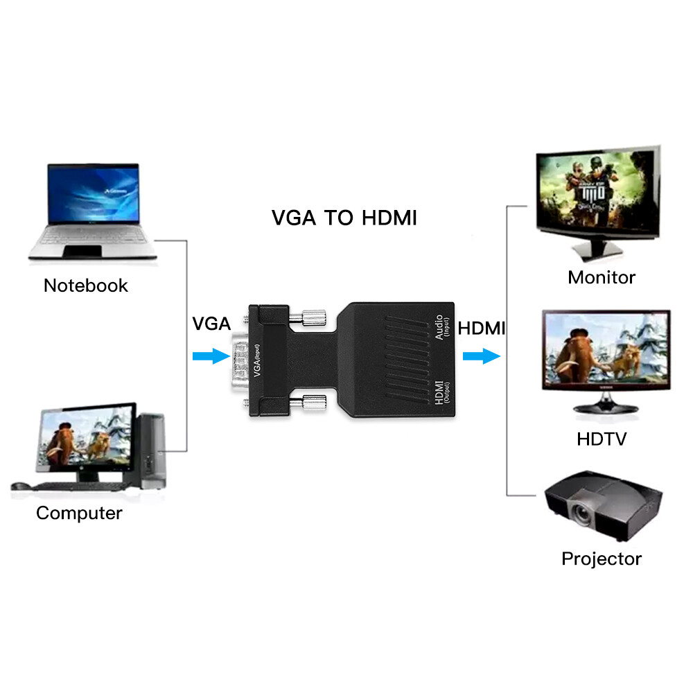 Rovtop VGA to HDMI Audio Video Adapter Power Supply HD Converter ...