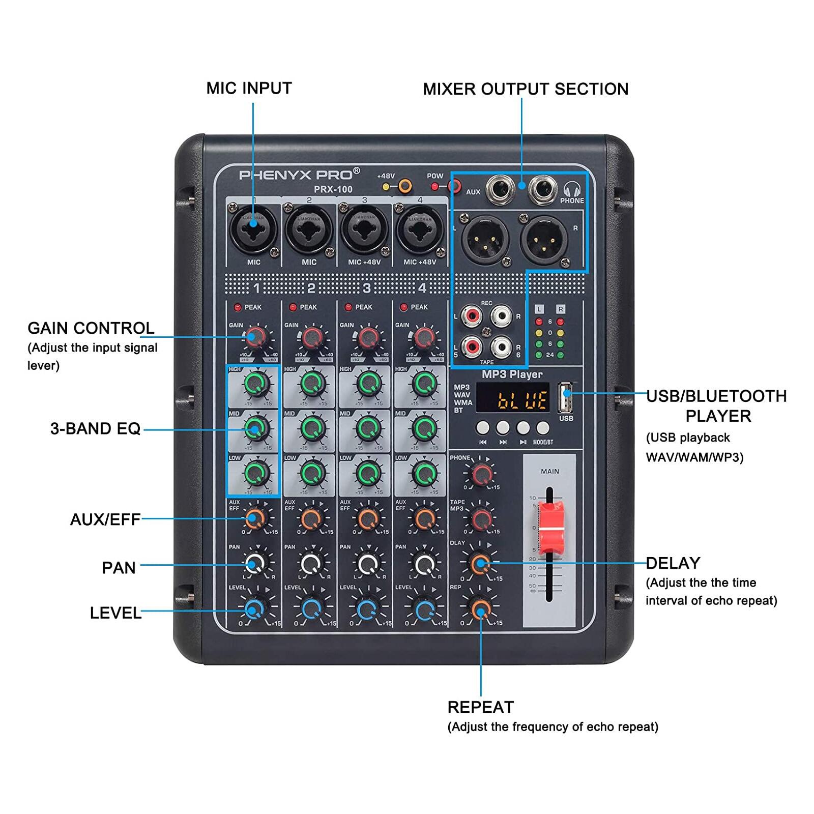 Phenyx Pro Audio Mixer Professional USB Recording Inter Compact 4-Channel Mixing Console พร้อม ...