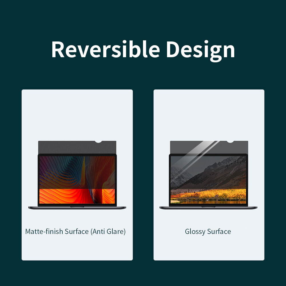 Privacy Screen Filter Reversible High-transmittance 30° Invisible Anti ...