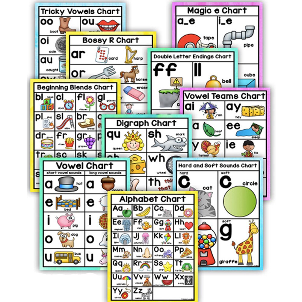 English Phonics Posters 10Pcs/Set A4 Big Card Alphabet Chart Classroom ...