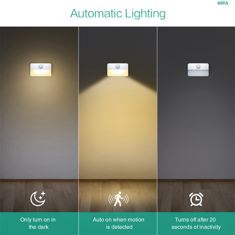 ORIA Motion Sensor ไฟในร่ม6ชิ้น Motion Sensor ไฟกลางคืน3A แบตเตอรี่ ...