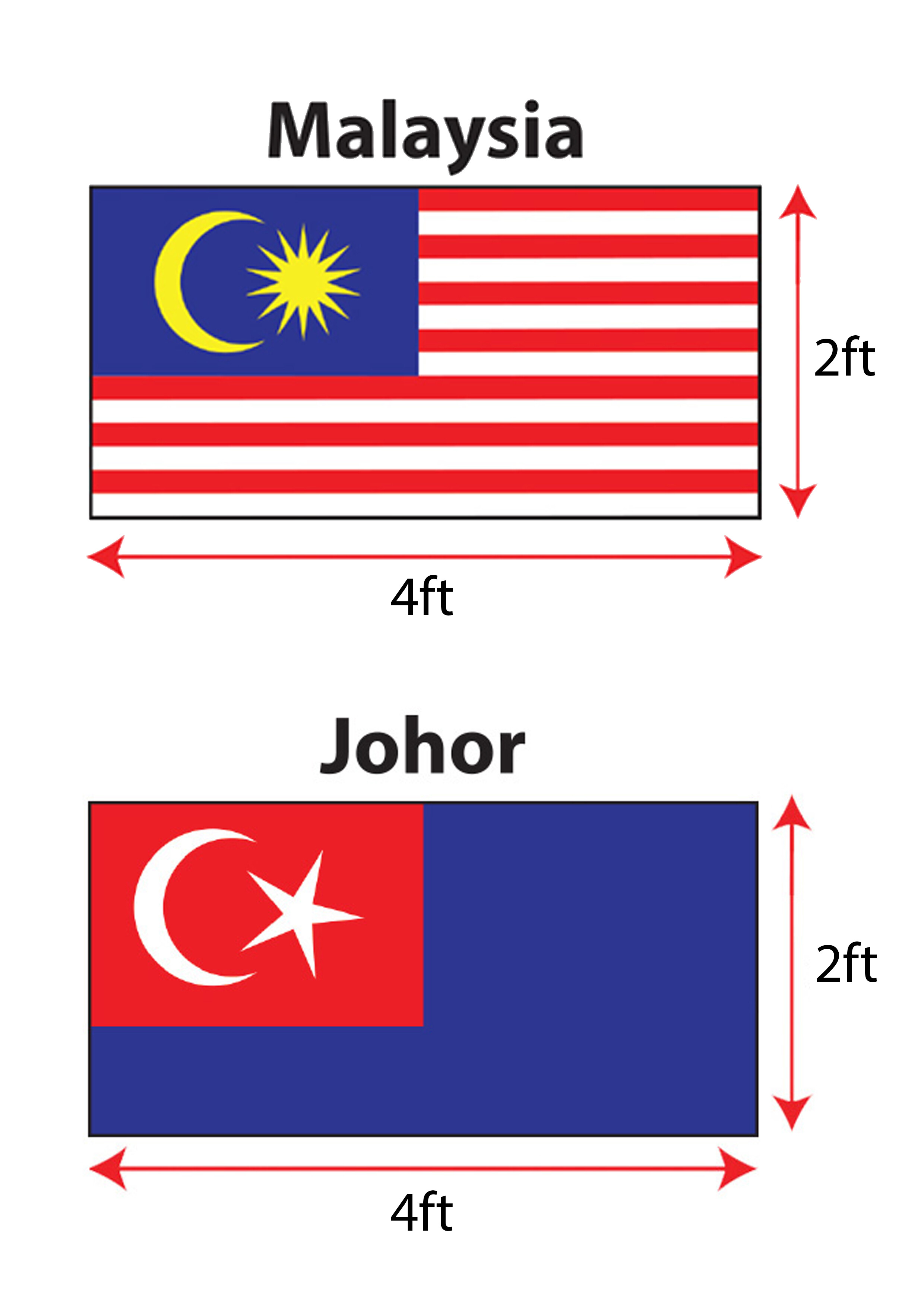 2x4/3x6/2x8 Bendera/Flag Malaysia Johor Polyester Pack - 2pcs | Lazada
