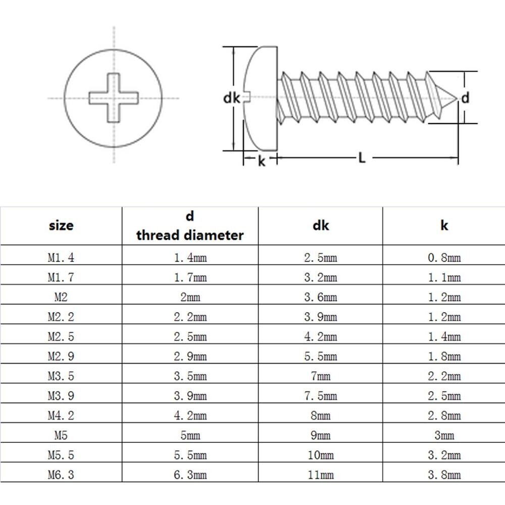 【ใหม่】5/50Pcs M3.5 M3.9 M4.2 M5 M5.5 M6.3สีดำ304สแตนเลส Cross Phillips Pan รอบหัว Self Tapping ...