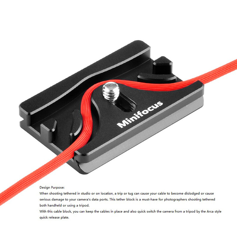 MINIFOCUS Cable Block Quick Release Plate Swiss Protects Camera HDMI ...