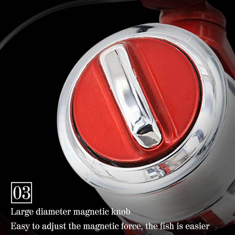 JETAN รอกตกปลาเรืองแสงพร้อมสายรอกตกปลาคันเบ็ดตกปลาทะเล - jetan9526 ...