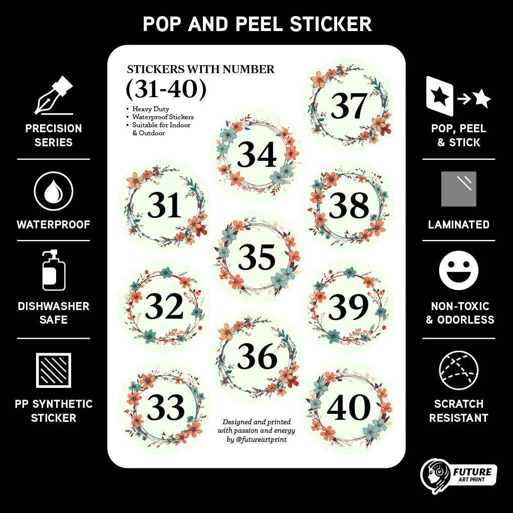 Set Number Stickers of 1-100 Alphabet Letter A-Z Symbols. Premium ...