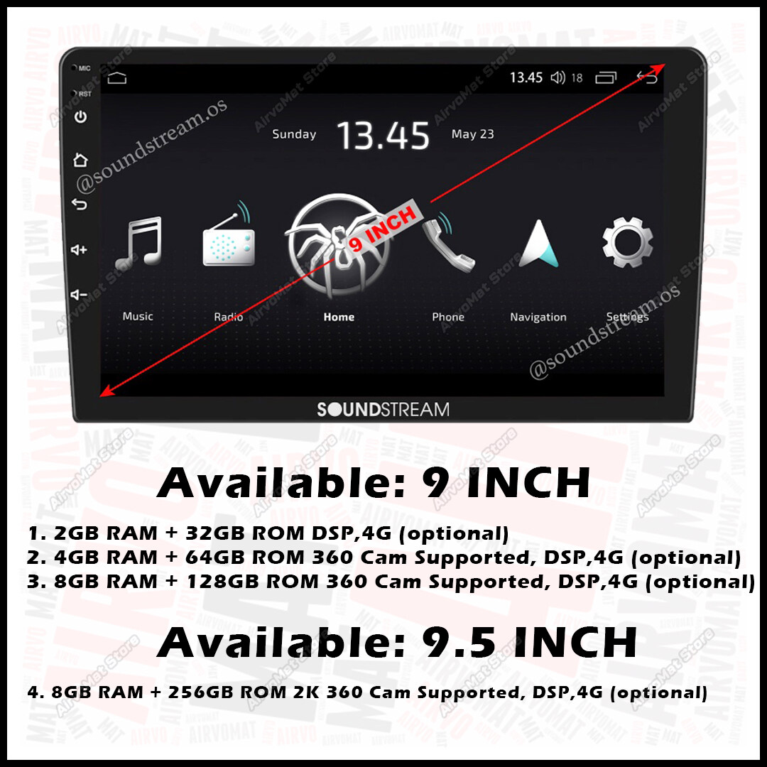 SOUNDSTREAM ANZUO ULTRA / ULTRA 2K, DSP 4G SIM Android 360 Cam ...