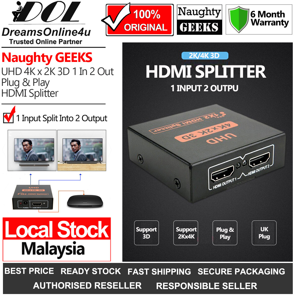 Relink HSP4K12-R1 HDMI Splitter Extender 1 In 2 Out 2K 4K 3D 2 ...