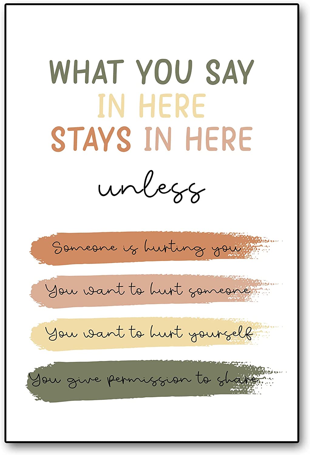 What You Say In Here Counseling Poster Counselor Therapy Wall Art ...